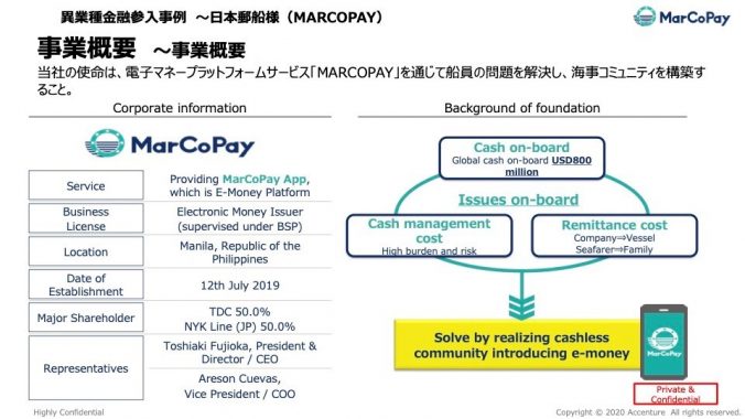 異業種連携による新たなビジネスチャンス獲得のための要諦とは：第2回 異業種による金融参入事例〜MarCoPayの実現に向けた日本郵船の取り組み ...