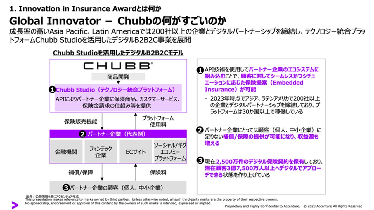 Qorus Innovation in Insurance Awards 2024レポート。保険イノベーションの現在地と今後の展望を考察 ...